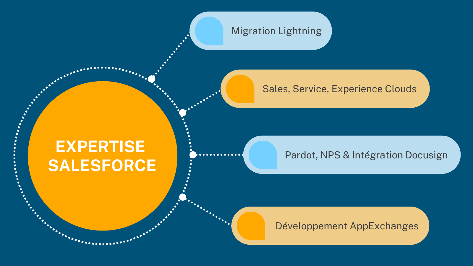 Home [www.lys-consulting.com]